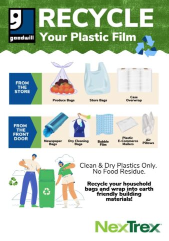 TREX Sustainability - Goodwill Industries of the Chesapeake